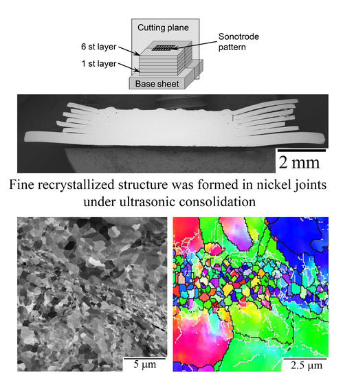 Metals | Free Full-Text | Microstructure of Joints Processed by ...