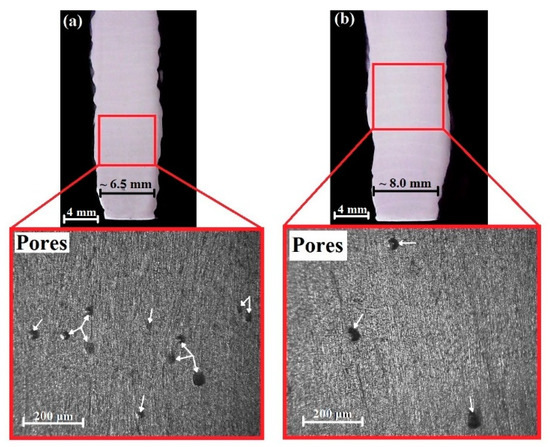Fabrication and Characterization of Wire Arc Additively Manufactured ...