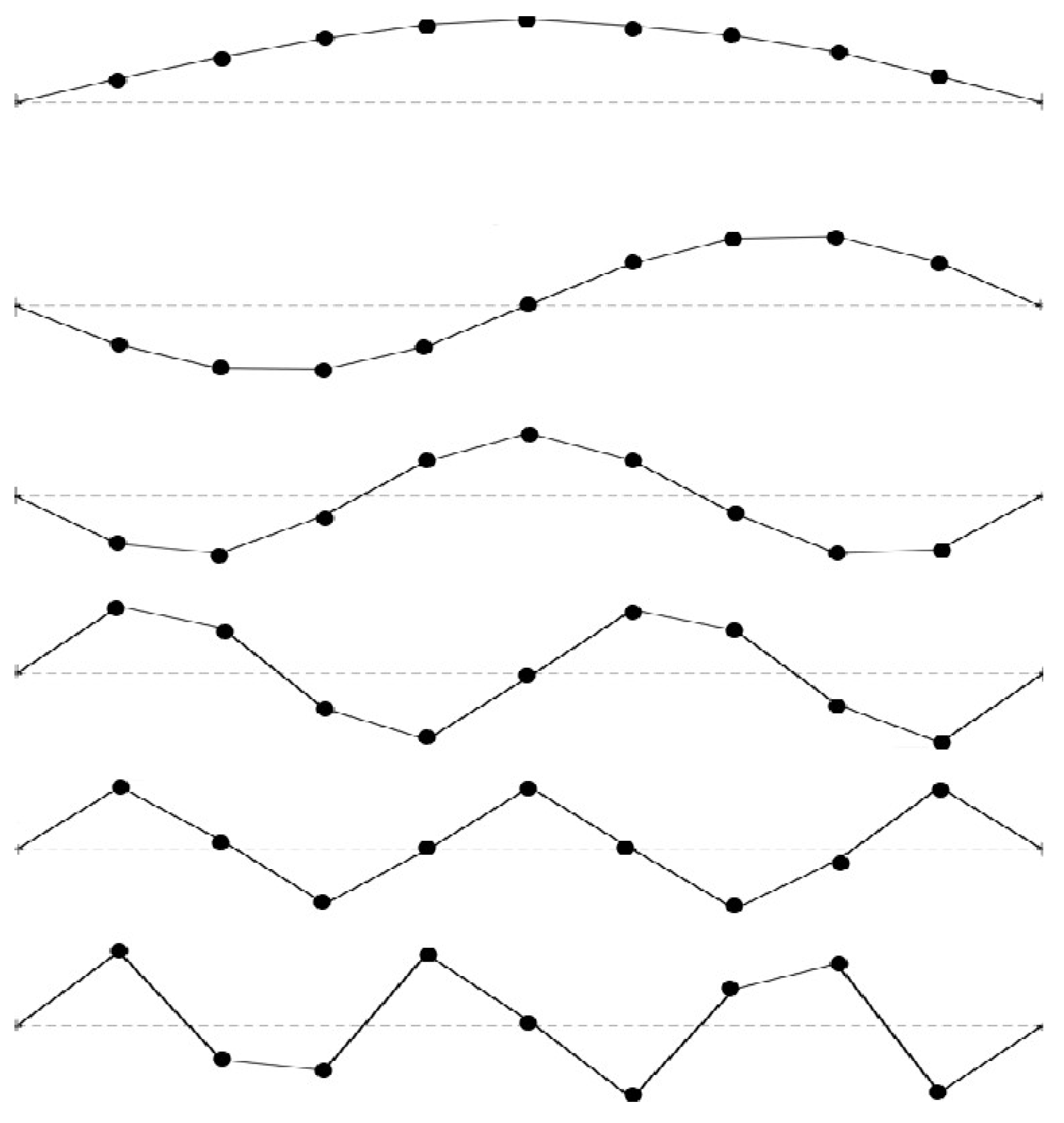 Dynamic Load Identification of Unspecified Metal Structures by ...