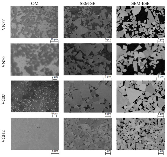 Critical Assessment of Two-Dimensional Methods for the Microstructural ...