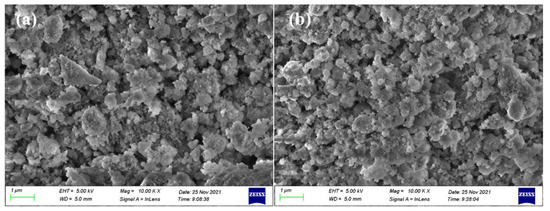 Comparison of the Effects of Ultrasonic and Ball Milling on Red Mud ...