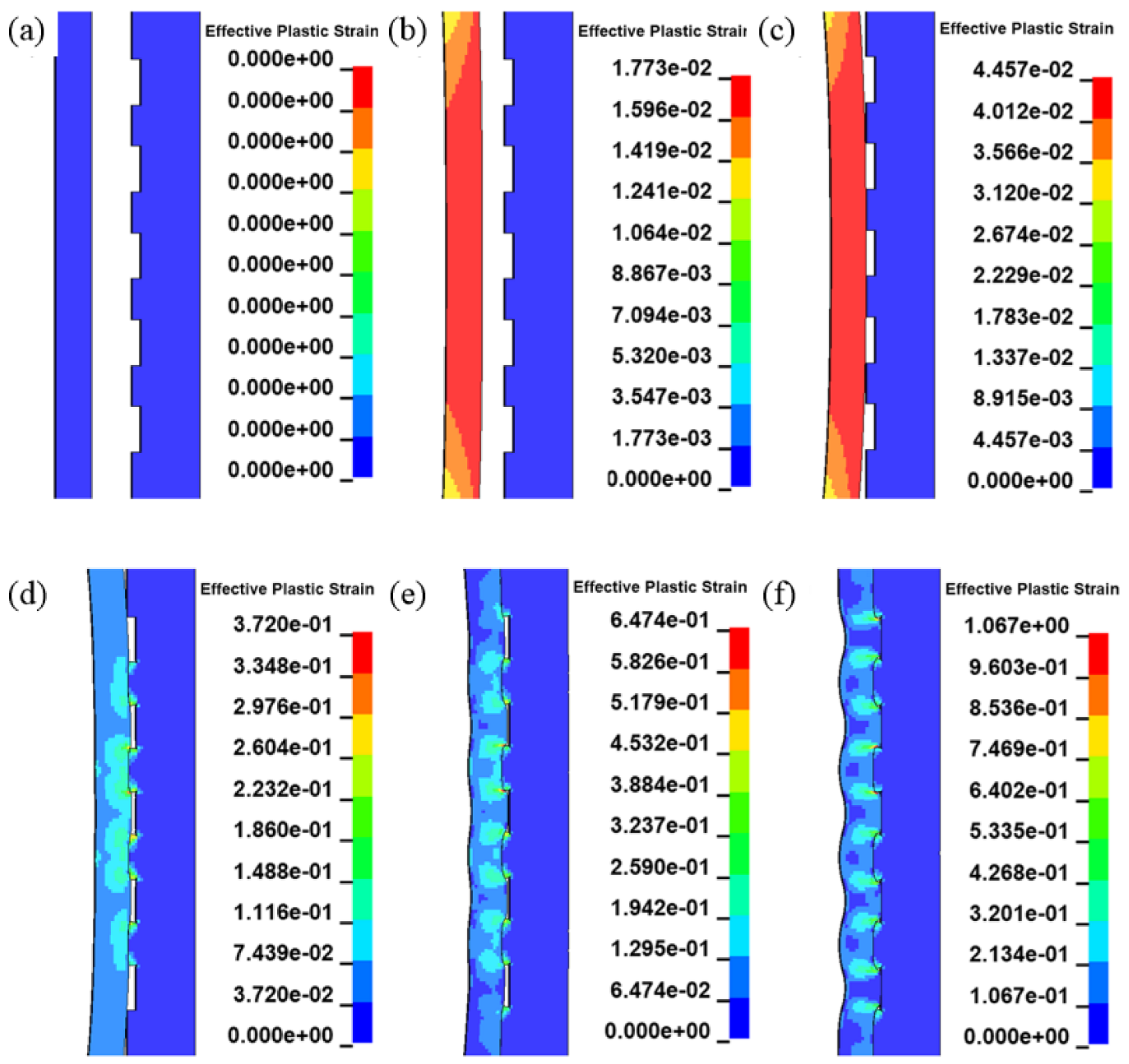 Deformation Behavior and Connection Mechanism of EMP Connections in ...