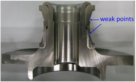 Implicit Elastoplastic Finite Element Analysis of a Wheel Bearing Shaft Clinching Process Using ...