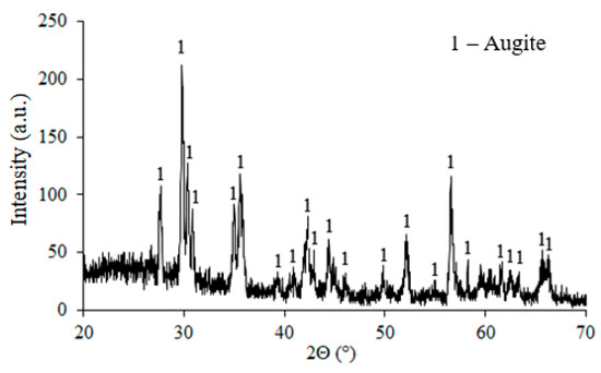 Utilization of Converter Slag from Nickel Production by ...