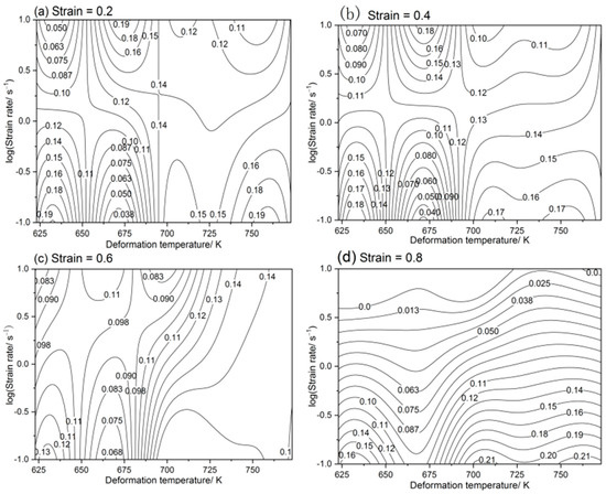 Strain Hardening Exponent And Strain Rate Sensitivity Exponent Of Cast
