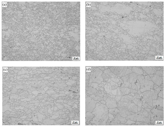 Strain Hardening Exponent And Strain Rate Sensitivity Exponent Of Cast