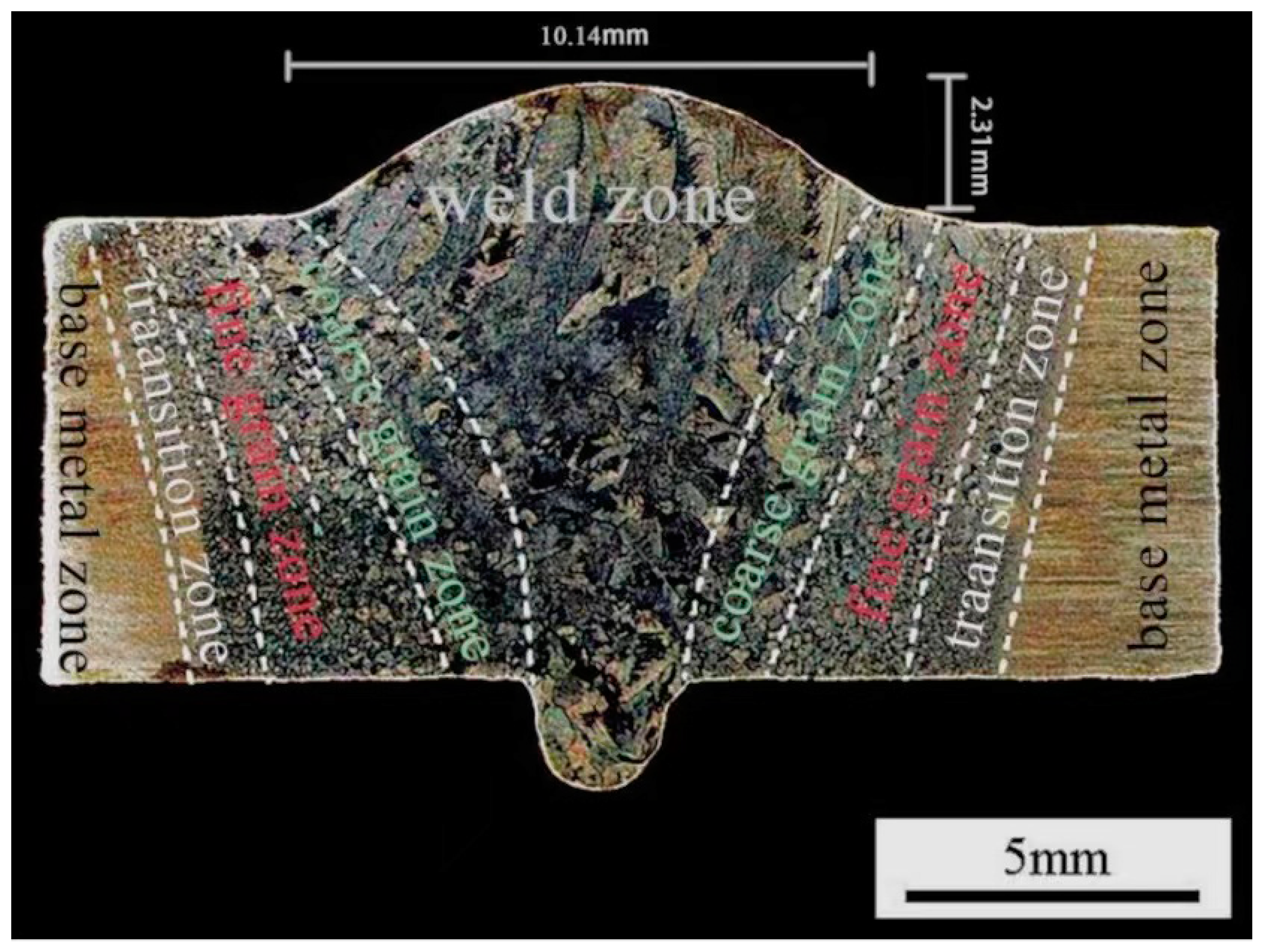 Process Stability and Material Properties of TC4 Alloy Welded by Bypass Current Hot Wire Plasma ...