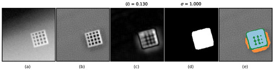 Industrial X-ray Image Analysis with Deep Neural Networks Robust to ...