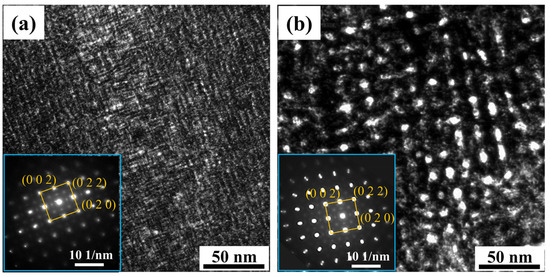 Revealing the Origin of Heterogeneous Phase Transition and Deformation ...
