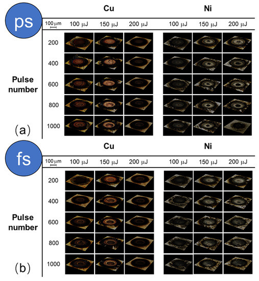 Comparison of Submillimeter Spot Ablation of Copper and Nickel by ...