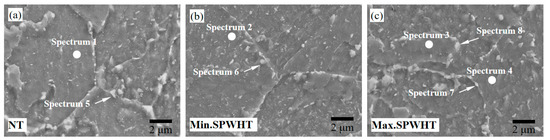 Effects of Simulated PWHT on the Microstructure and Mechanical ...