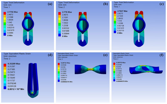 Structural Optimization, Fabrication, and Corrosion Behaviors of Biodegradable Mg-Nd-Zn-Zr Alloy ...