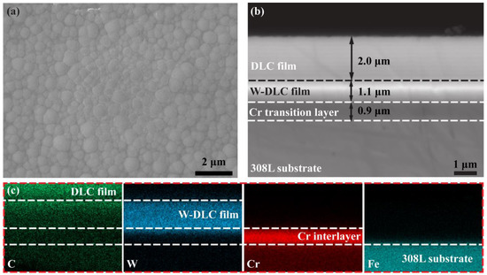 Impact Abrasive Wear of Cr/W-DLC/DLC Multilayer Films at Various ...
