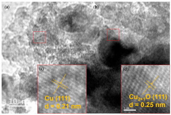 Copper-Decorated Ti3C2Tx MXene Electrocatalyst for Hydrogen Evolution Reaction