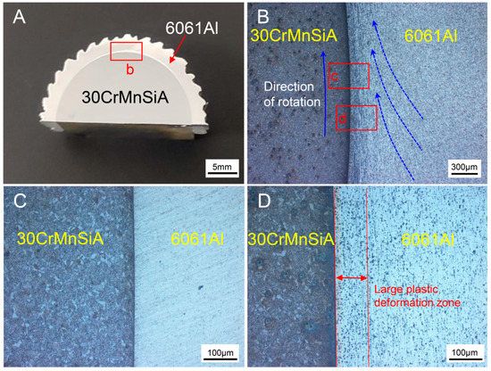 Study of Microstructure and Properties of Aluminum/Steel Inertia Radial ...