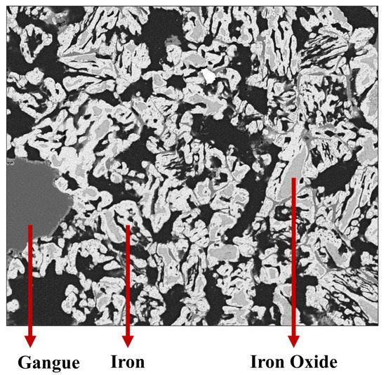 Modeling Isothermal Reduction of Iron Ore Pellet Using Finite Element Analysis Method ...