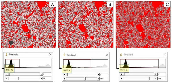 Modeling Isothermal Reduction of Iron Ore Pellet Using Finite Element Analysis Method ...