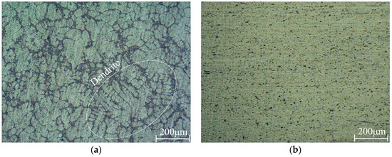 Microstructures and Mechanical Properties of A356 Alloy and A6061 Alloy ...