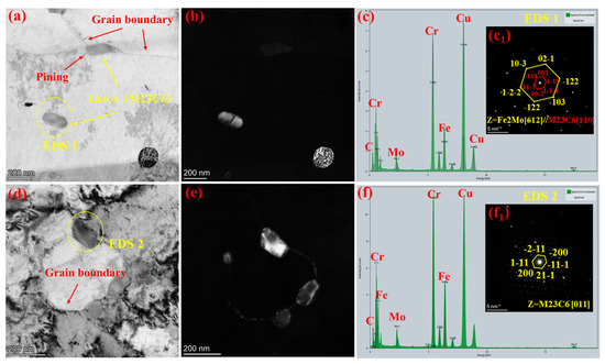 Research on the Fracture Behavior and Microstructure of T91 Steel at ...