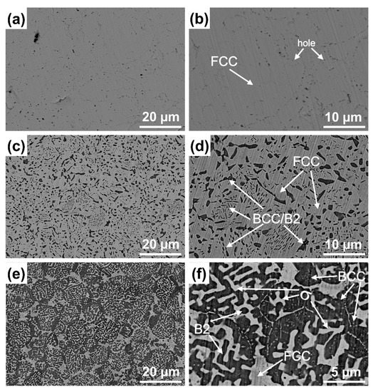 Metals | Free Full-Text | Microstructure, Mechanical Properties, and Damping Capacity of ...