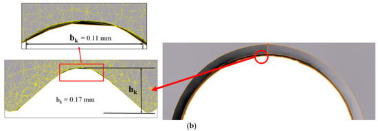 Numerical and Experimental Studies on the Load Characteristics of ...