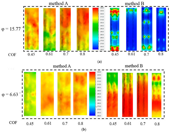 Numerical and Experimental Studies on the Load Characteristics of ...