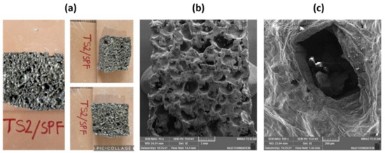 Investigating Alumina-Silicate Bauxite and Phenol-Formaldehyde Resin ...