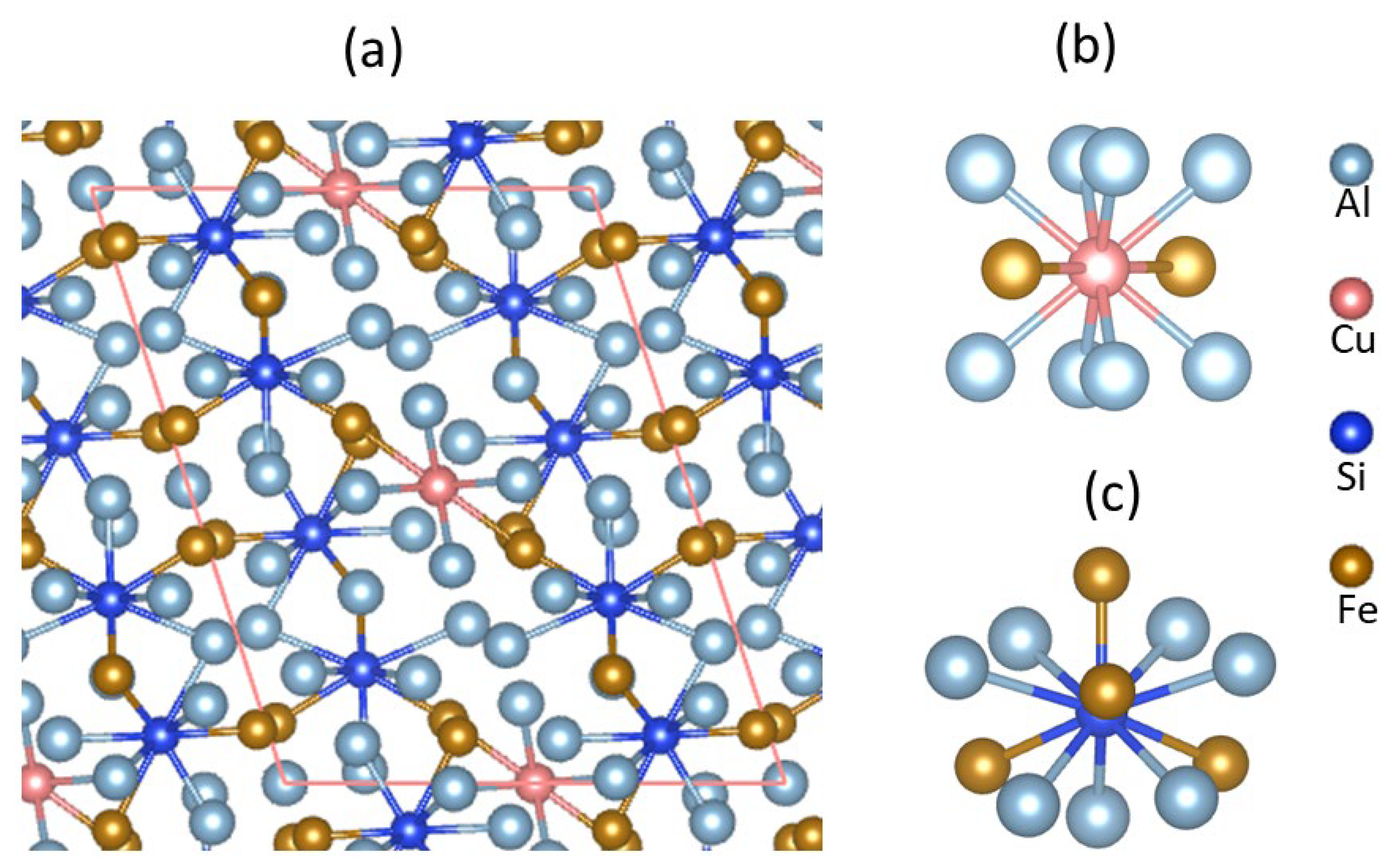 Metals | Free Full-Text | Crystal Chemistry and Physical Properties of ...