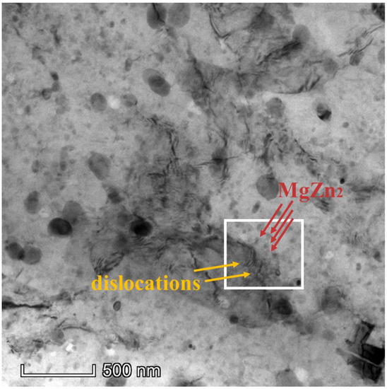 BCC-Based Mg–Li Alloy with Nano-Precipitated MgZn2 Phase Prepared by ...