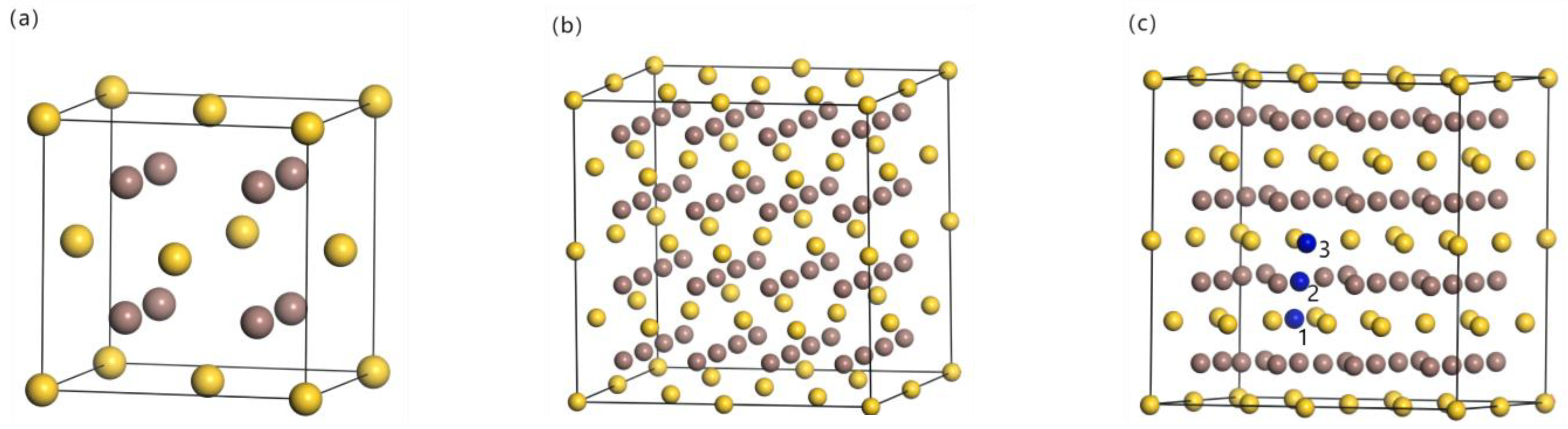 The Mechanical Properties, Structural Stability and Thermal ...