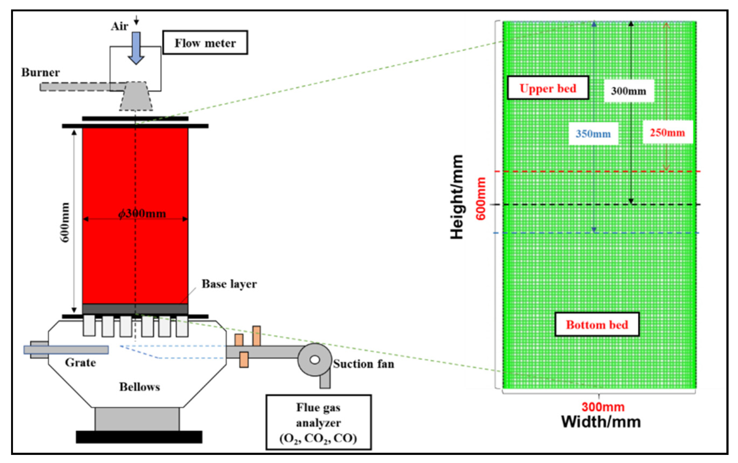 Mathematical Simulation of Iron Ore Fines Sintering Process with Solid ...