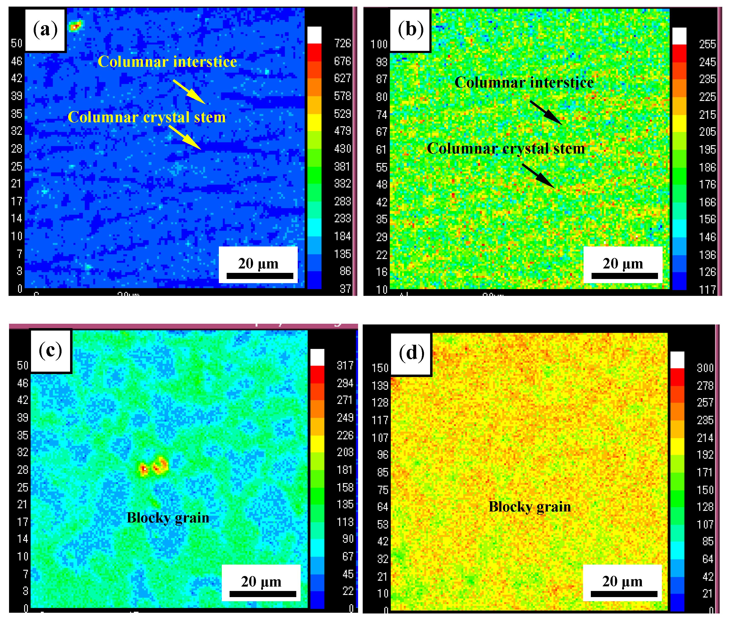 Effect of Tempering Process on Microstructure and Properties of ...