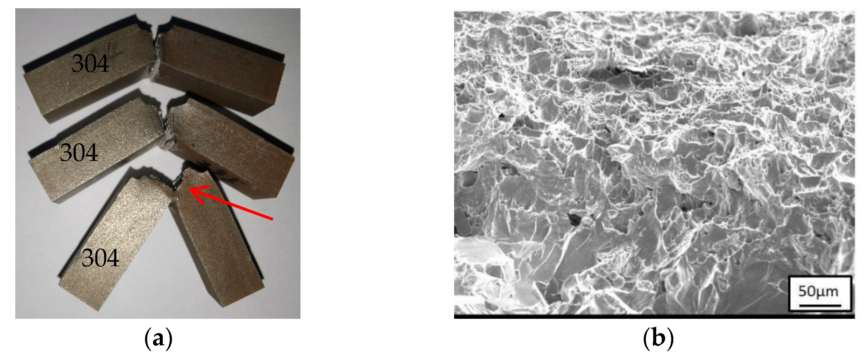 Microstructure and Properties of Press-Bonded Dissimilar Stainless ...