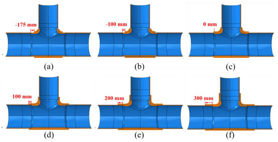 Repair Reliability Analysis of a Special-Shaped Epoxy Steel Sleeve for ...