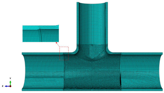 Repair Reliability Analysis of a Special-Shaped Epoxy Steel Sleeve for ...
