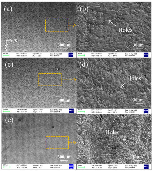Research on Wear Resistance of AISI 9310 Steel with Micro-Laser Shock ...