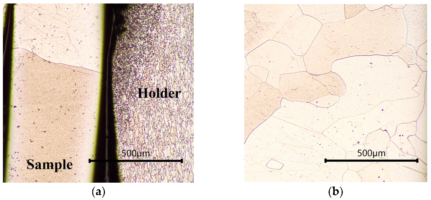 Effect of Microstructure on the Mechanical Response of Hydrogen-Charged Pure Iron