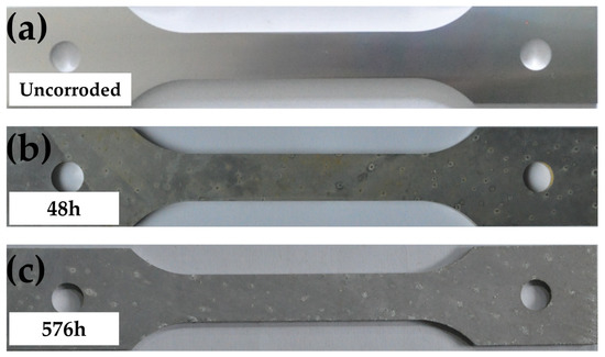 Mechanical Properties Evolution of the 7B04-T74 Aluminum Alloy in the Marine Atmosphere