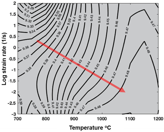 Development of Hot Working Process Maps for Incompressible TRIP Steel ...