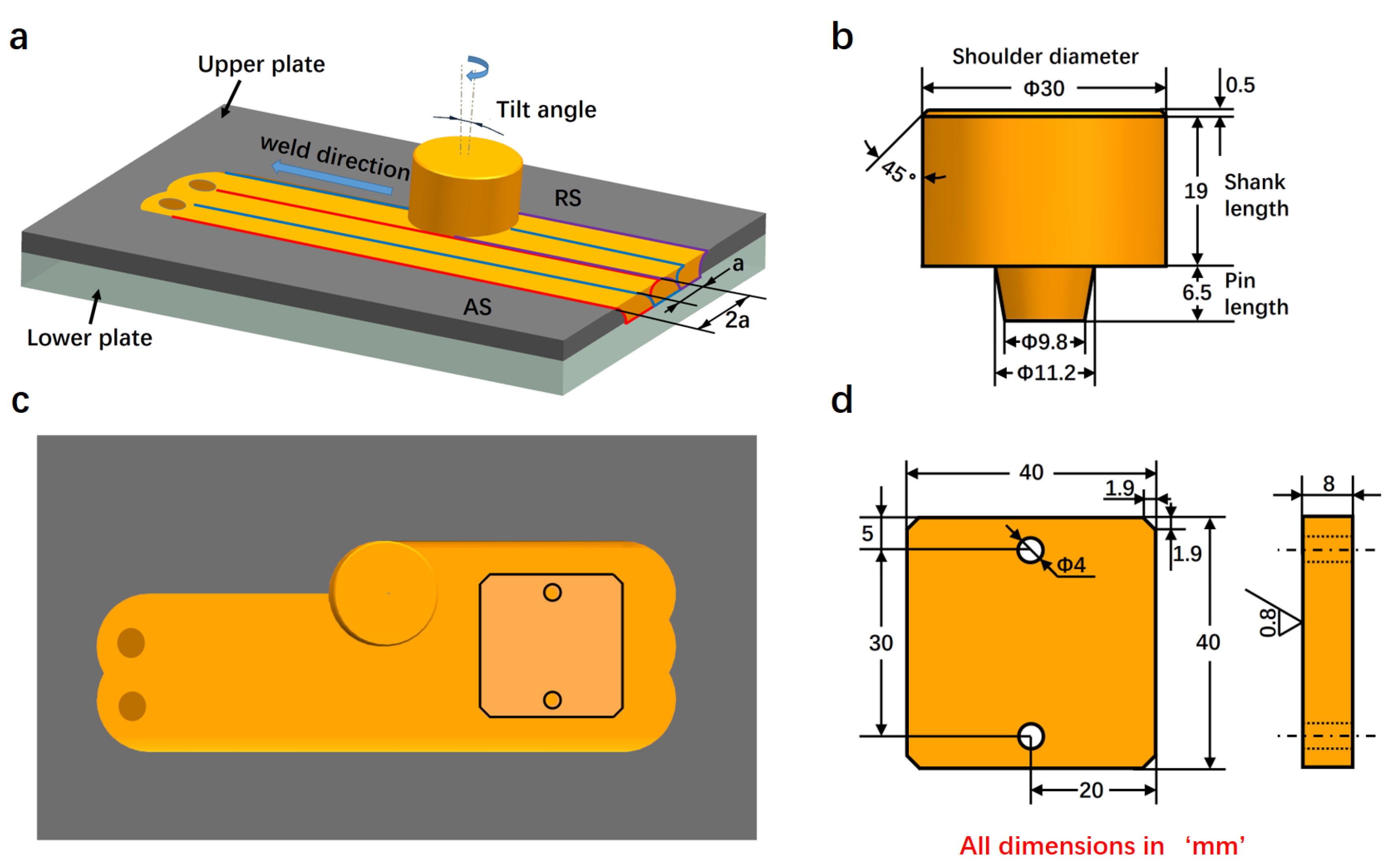 Study on Friction and Wear Properties and Mechanism at Different ...