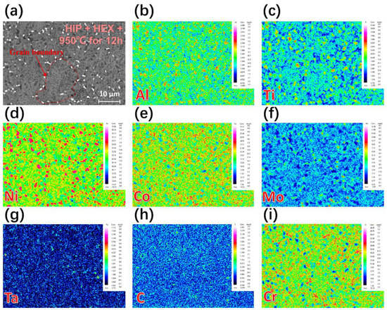 Comparative Study of Prior Particle Boundaries and Their Influence on ...