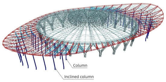 Study on Construction Molding Technology of Long-Span Space Truss ...