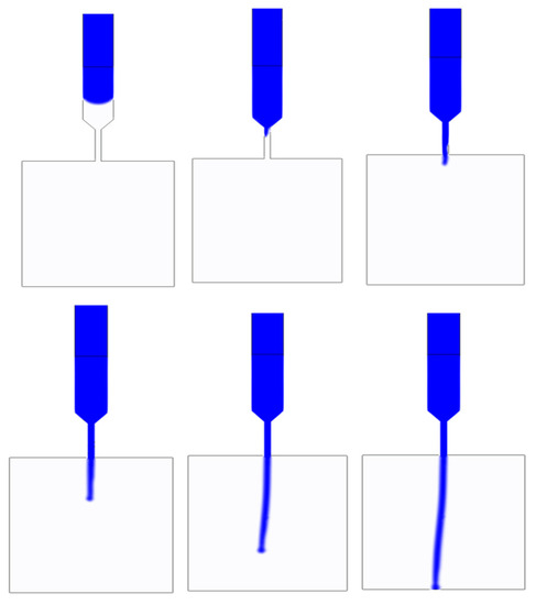 Combining Digital Twin and Machine Learning for the Fused Filament ...