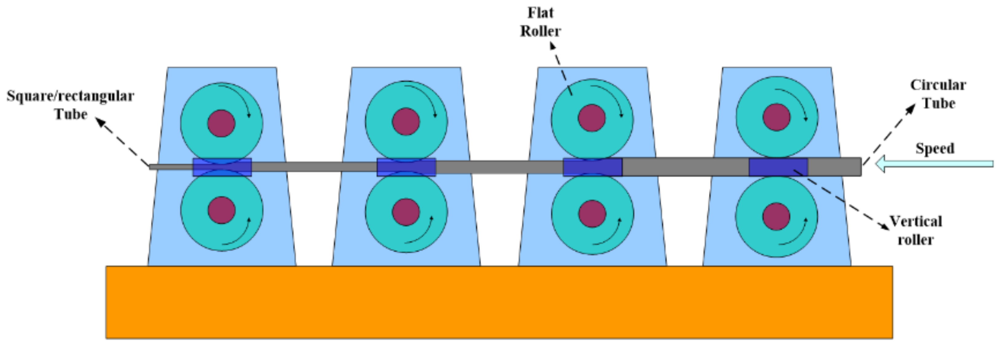 Metals | Free Full-Text | Prediction and Optimization of Wear Depth on ...