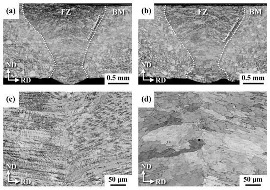 Metals | Free Full-Text | Effects of Micro-Shot Peening on the Stress Corrosion Cracking of ...