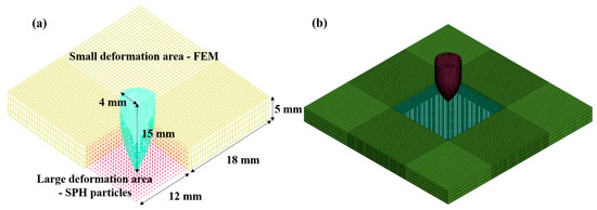 Numerical Simulation of Penetration Process of Depleted Uranium Alloy Based on an FEM-SPH ...
