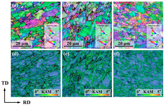 Investigation on Anisotropic Mechanical Behavior of Ti-6Al-4V Alloy via ...