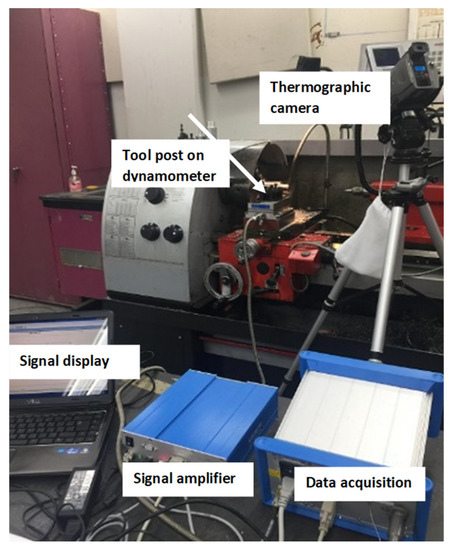 Multi-Objective Optimization of Performance Indicators in Turning of AISI 1045 under Dry Cutting ...