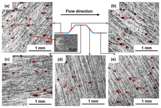 Effect of Local Fluid Disturbance Induced by Weld Reinforcement Height ...