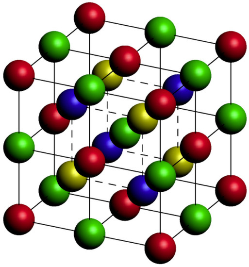 All-d-Metal Heusler Alloys: A Review